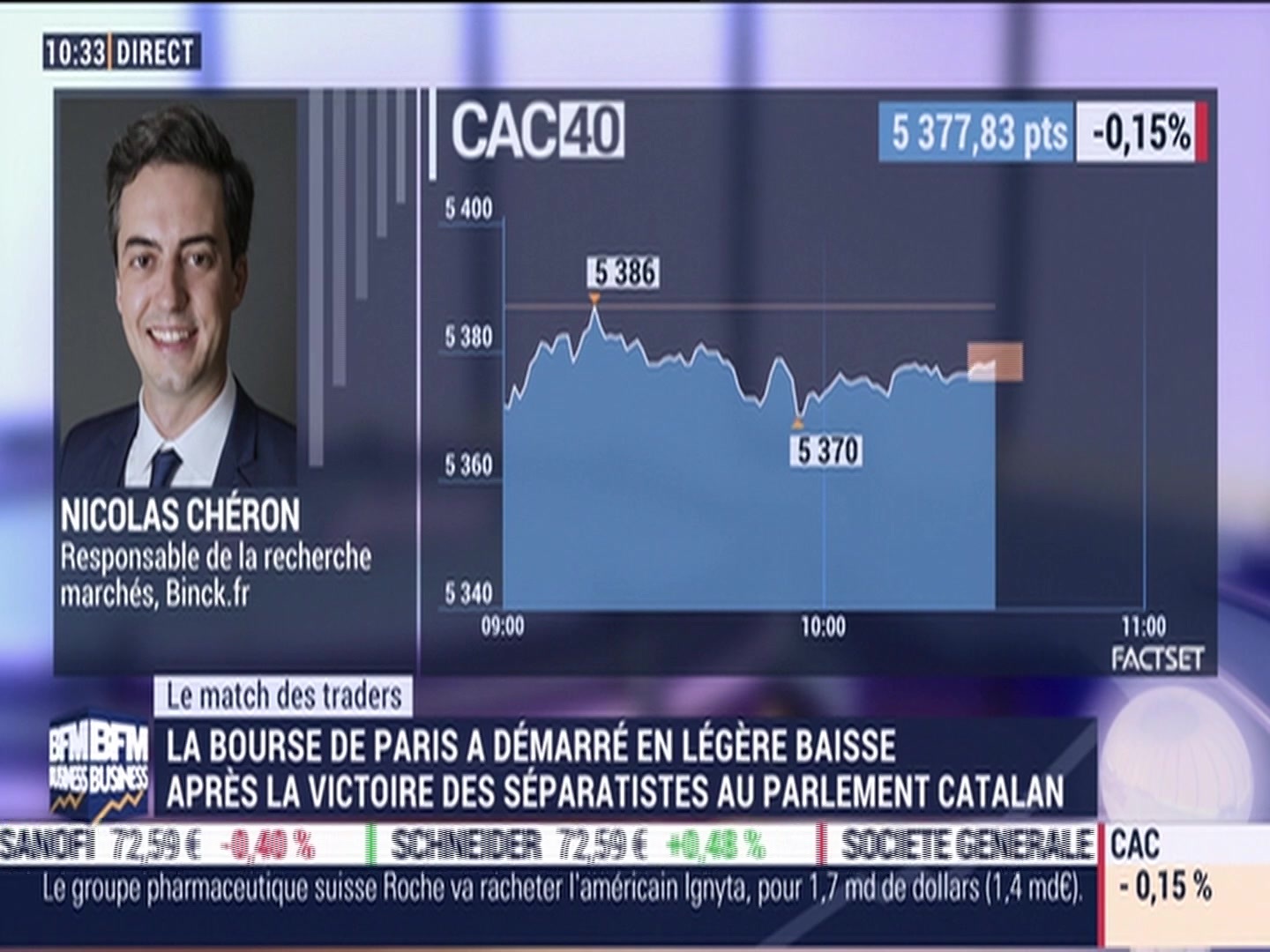 Le Match des Traders : Jean-Louis Cussac VS Nicolas Chéron - 22/12 ...
