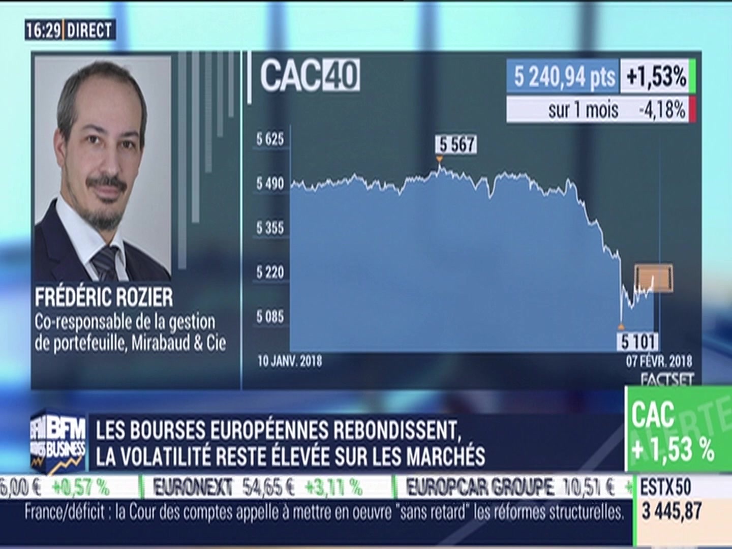 Les bourses européennes rebondissent - 07/02 - BFM Bourse
