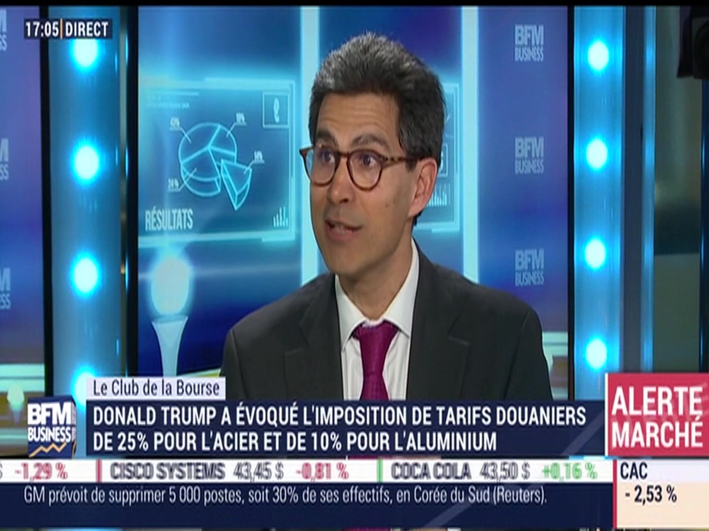 Le Club de la Bourse : David Kalfon, Philippe Forni, Stéphane Déo et ...