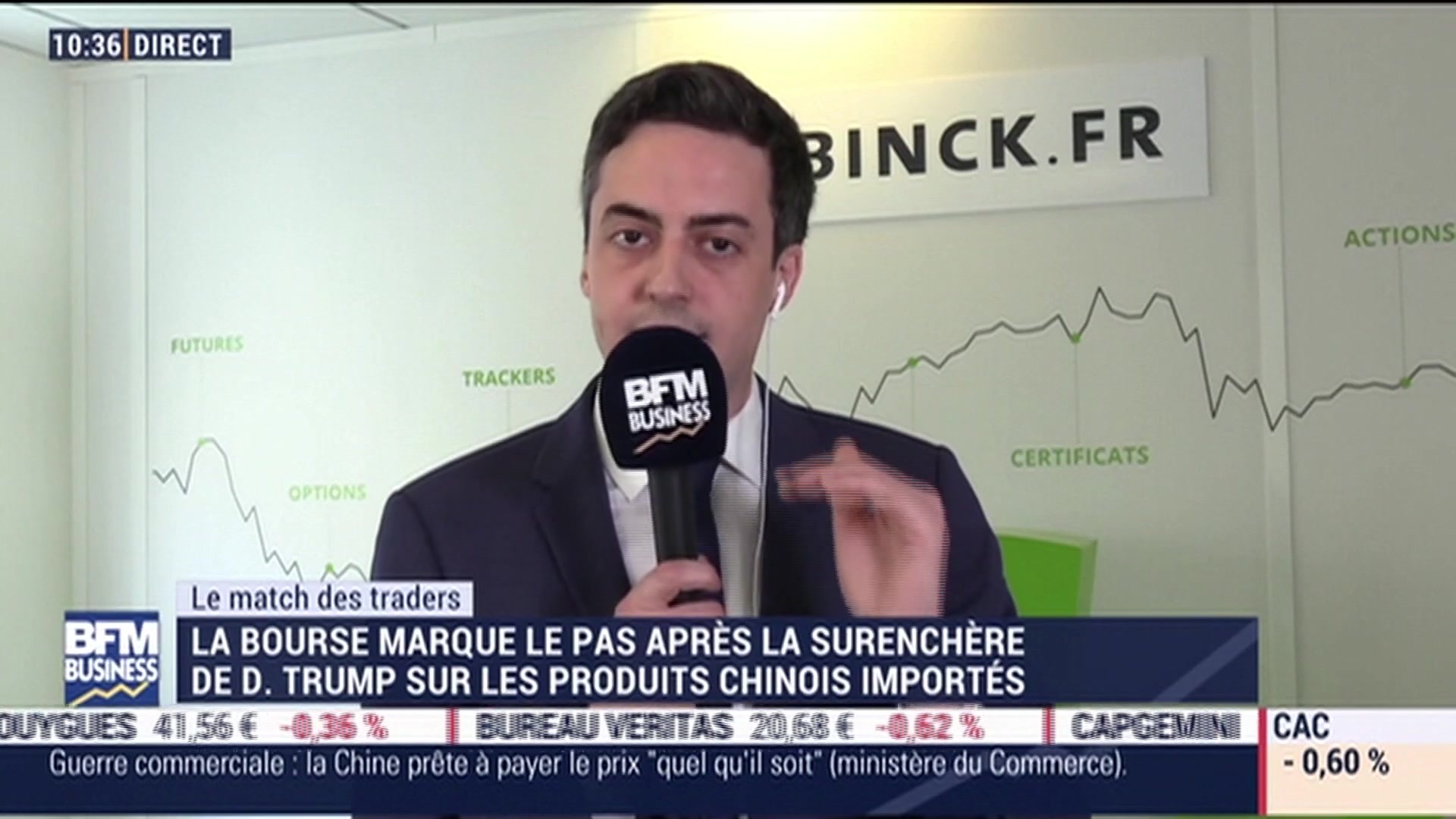 Le Match des Traders : Nicolas Chéron VS Jean-Louis Cussac - 06/04 ...