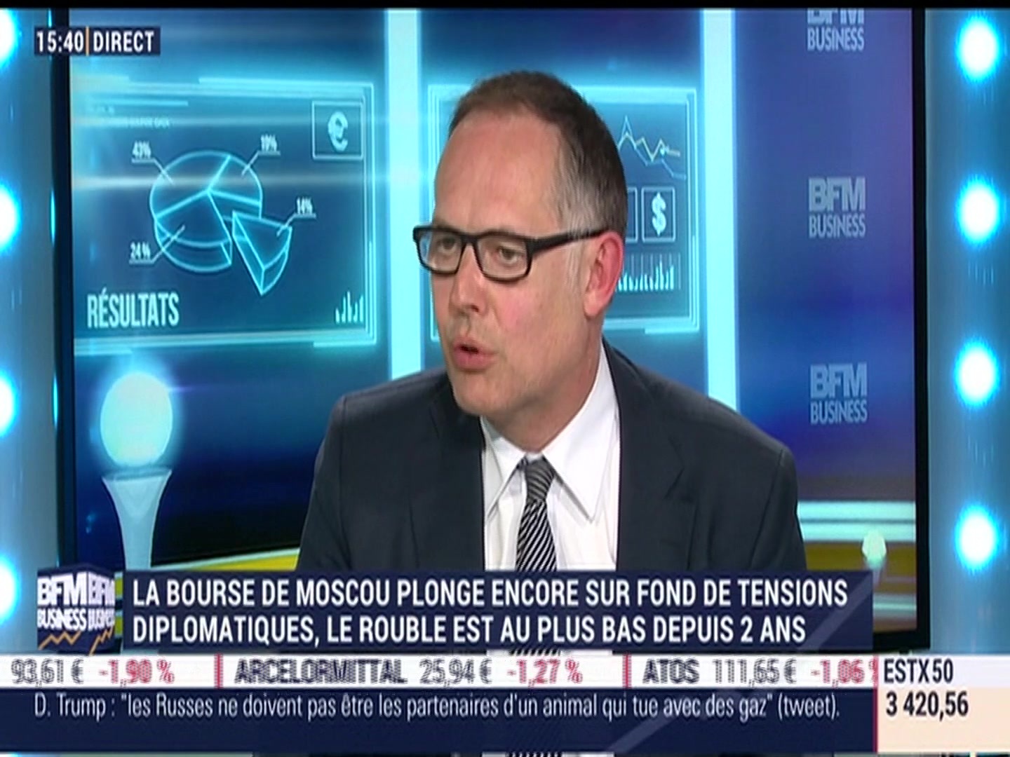 Les tendances sur les marchés : Les bourses européennes se replient ...