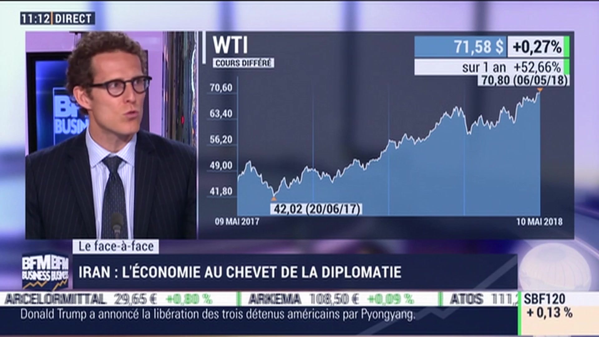 Mathieu L'Hoir VS Eric Lewin (1/2) : Qu'est-ce qui explique la tendance ...